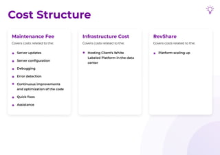 Main Features of the SmartyAds White Label SSP | PDF