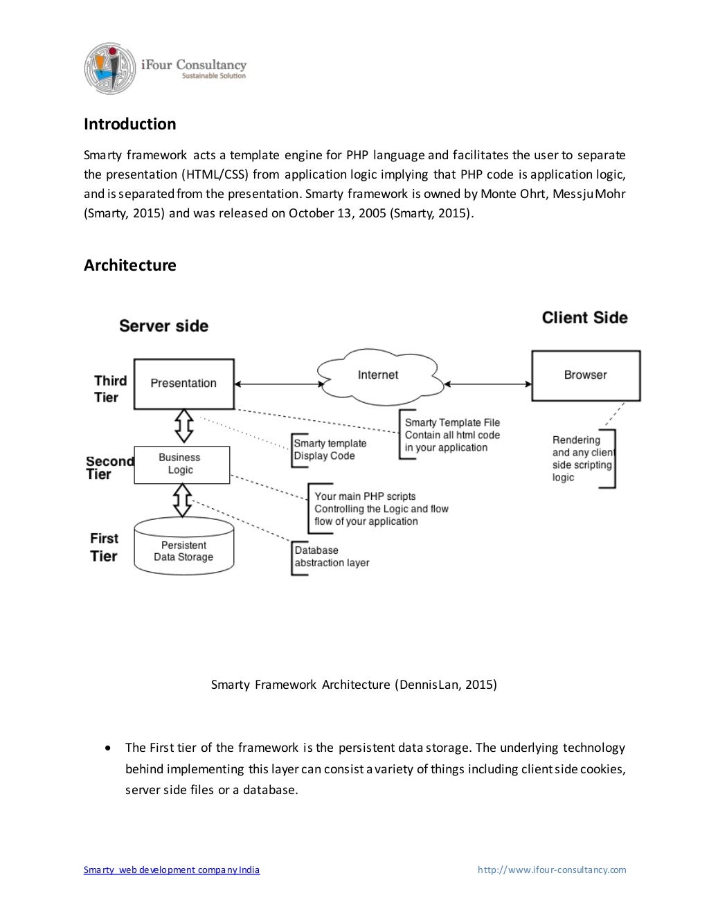 Smarty framework- An overview and usability for web development
