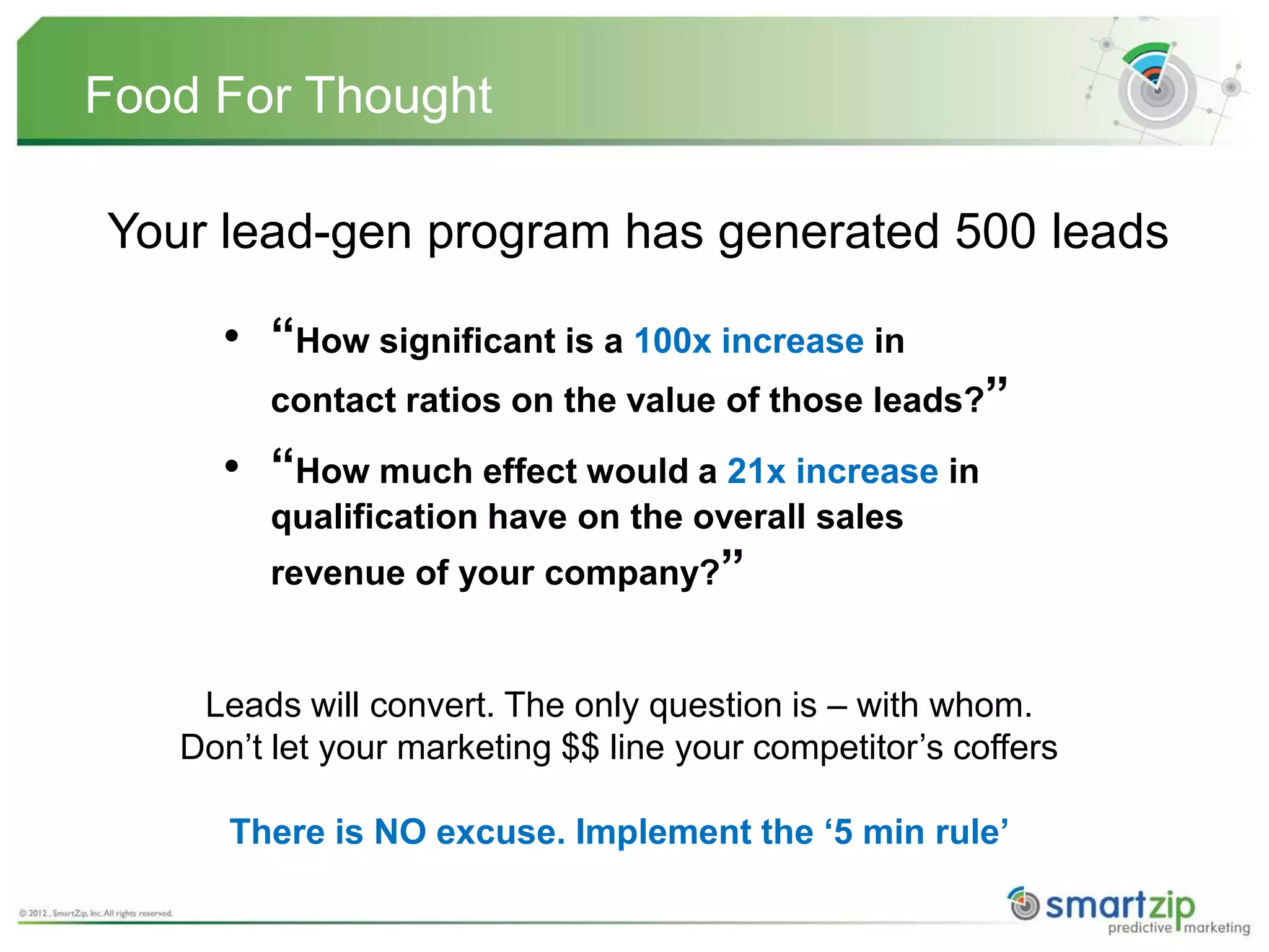 Lead Response Management - Best Practices | PPTX