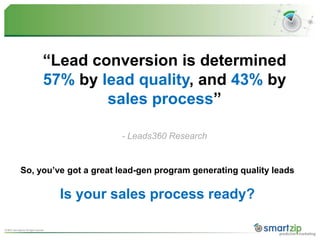 Lead Response Management - Best Practices | PPTX