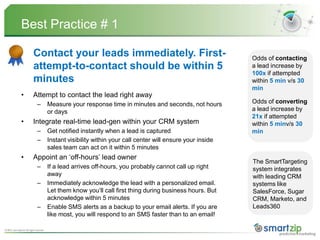 Lead Response Management - Best Practices | PPTX