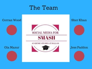 SMASH Infographic | PDF