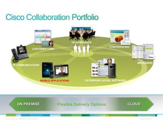 Cisco Presentation | PPTX