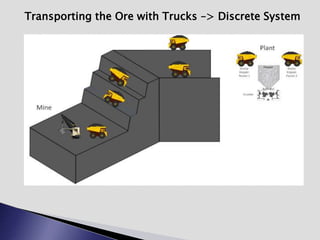 continuous and discrets systems | PPTX