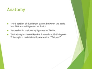 SMA SYNDROME as a surgical point of view.pptx