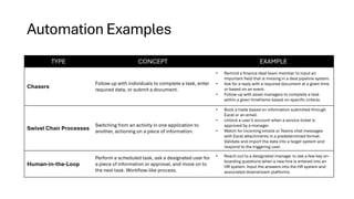 Breaking New Ground: Managing Innovation Fatigue With Effective ...