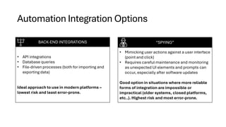 Breaking New Ground: Managing Innovation Fatigue With Effective Automation | PPT
