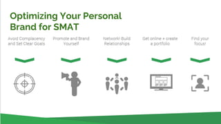Smat for gen z_millenials | PPT
