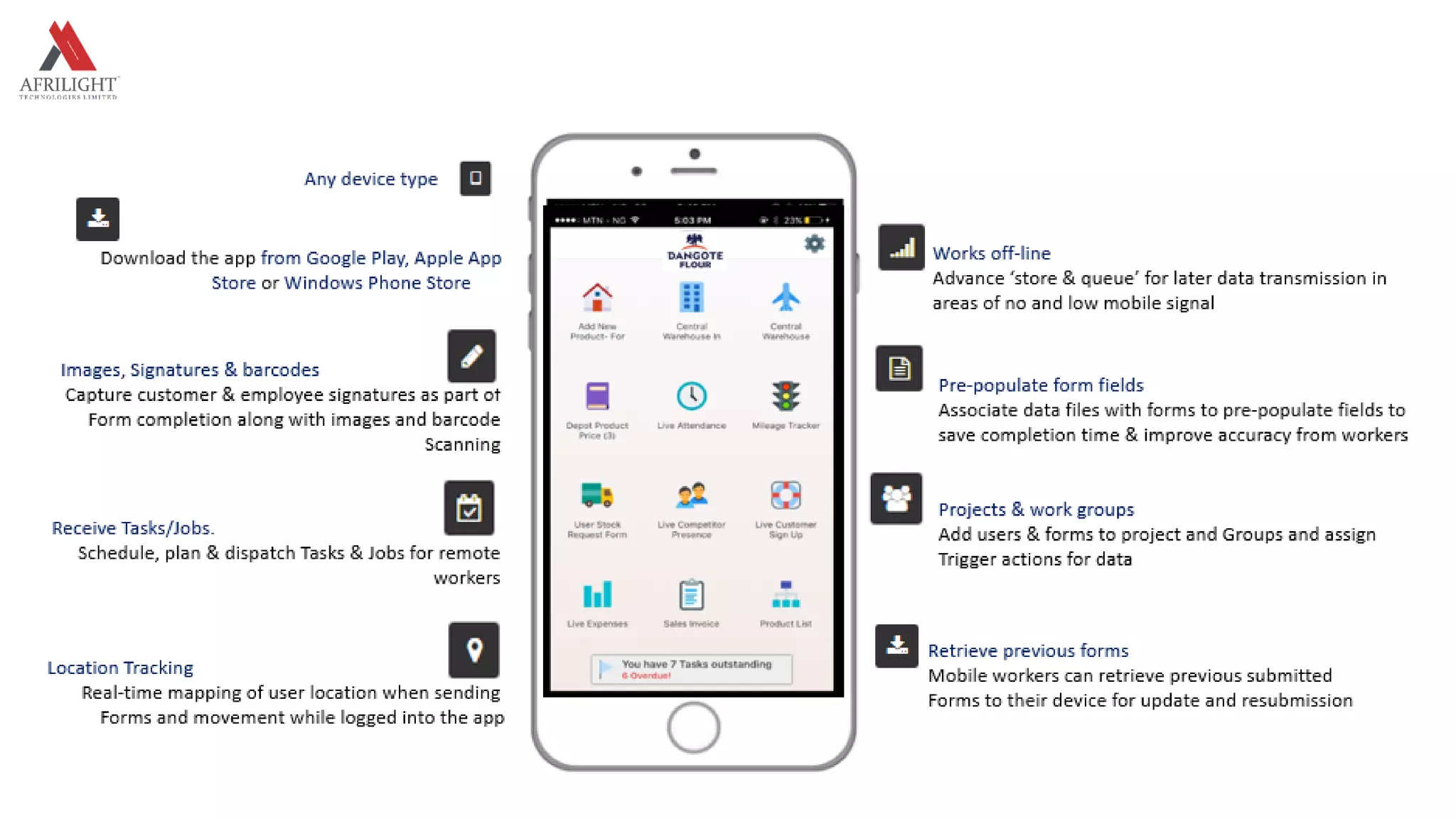 Mobile Field Services | PDF