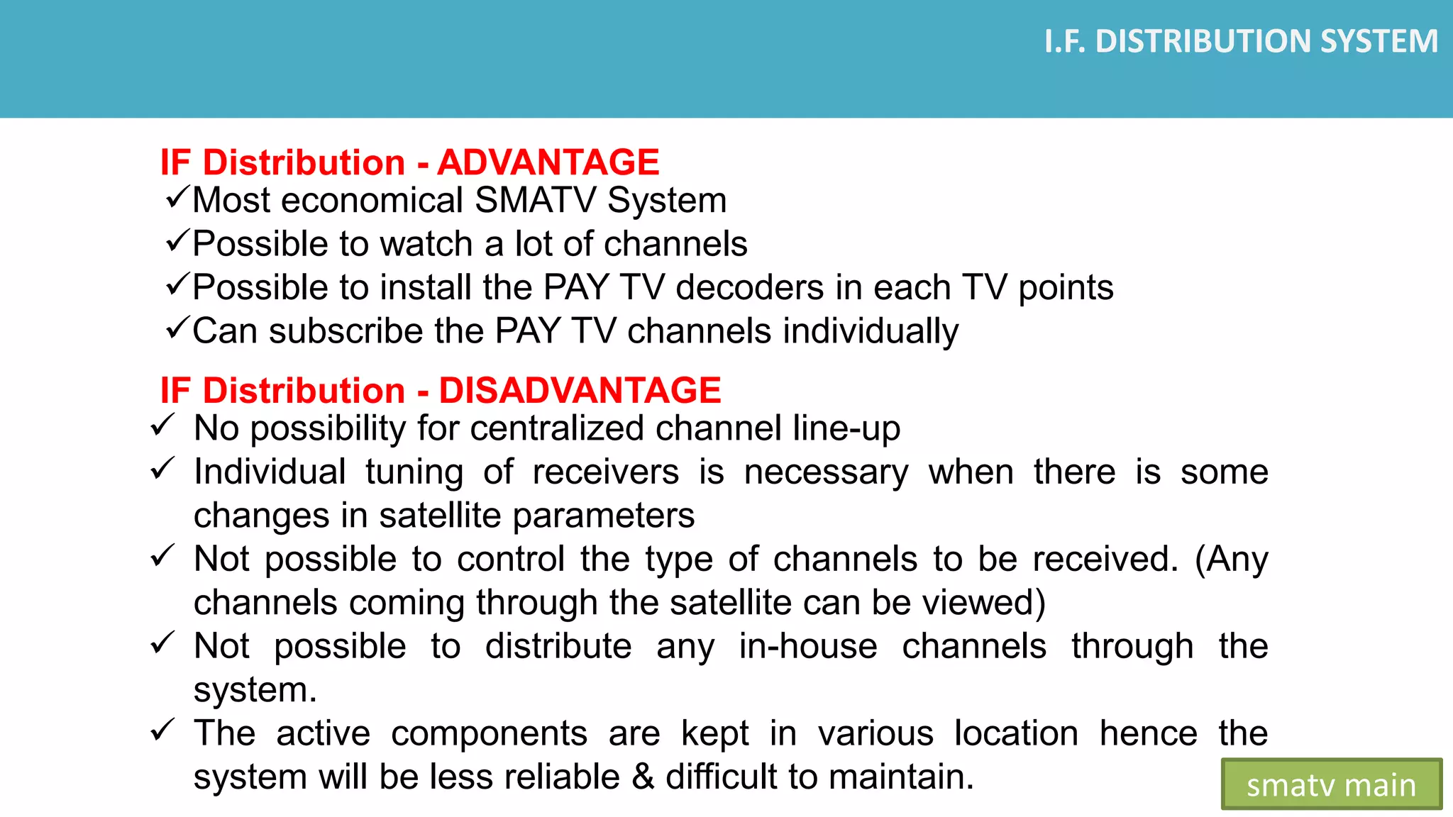 tv distribution system | PPTX | Home Entertainment Systems | Consumer ...