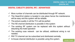 tv distribution system | PPTX | Home Entertainment Systems | Consumer ...