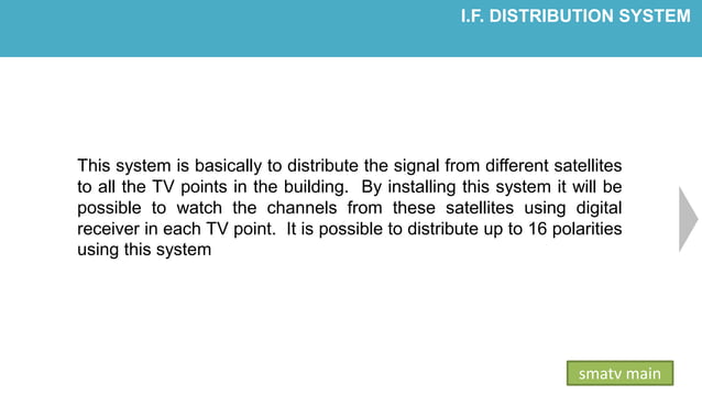 tv distribution system | PPTX | Home Entertainment Systems | Consumer ...