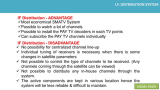 tv distribution system | PPTX