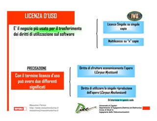 Il contratto di licenza d'uso per la distribuzione del software | PDF