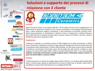 Smau milano 2011 Andrea Boaretto | PPT