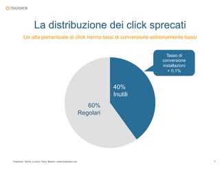 Smau milano 2012 arena expo comm lele-canfora | PPT