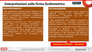 La firma elettronica avanzata grafometrica di Finecobank | PDF