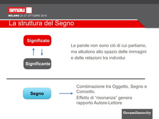 Smau Milano 2016 - Piero Babudro | PPT