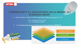 Smau Milano 2019 - Lara Bianchini | PPT