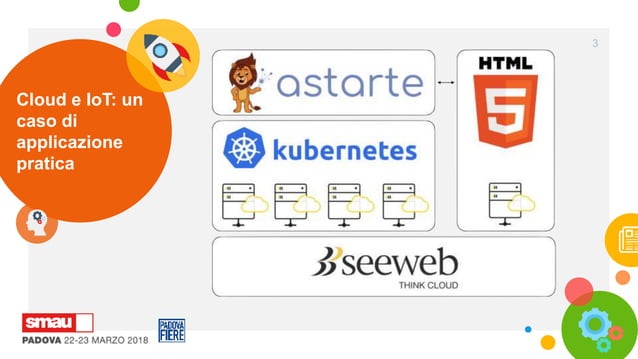 Smau Padova 2018 - Seeweb | PPTX