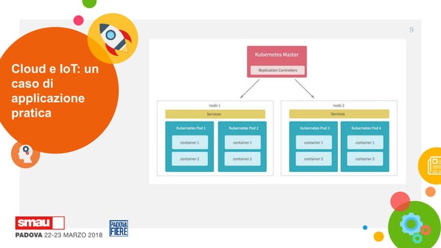 Smau Padova 2018 - Seeweb | PPTX