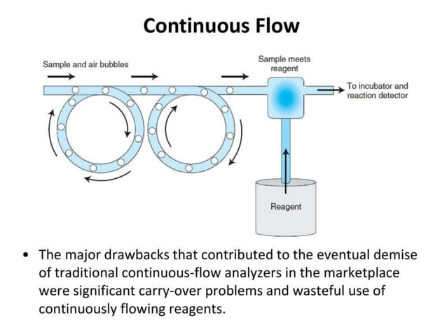 Automation and continuous flow analyzer