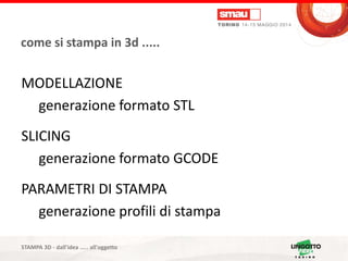 STAMPA 3D: DALL'IDEA ALL'OGGETTO | PPT