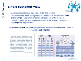 SmauTorino 2016 - SDA Bocconi, Angela Perego | PPT