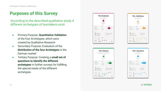 smava - archetypes: patterns of behaviour | PPT