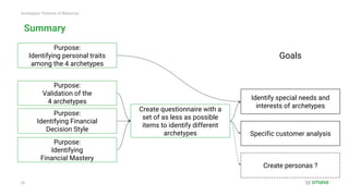 smava - archetypes: patterns of behaviour | PPT