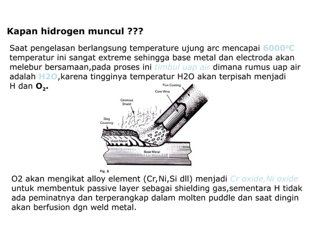 modul teknik las busur manual smaw. guide.ppt