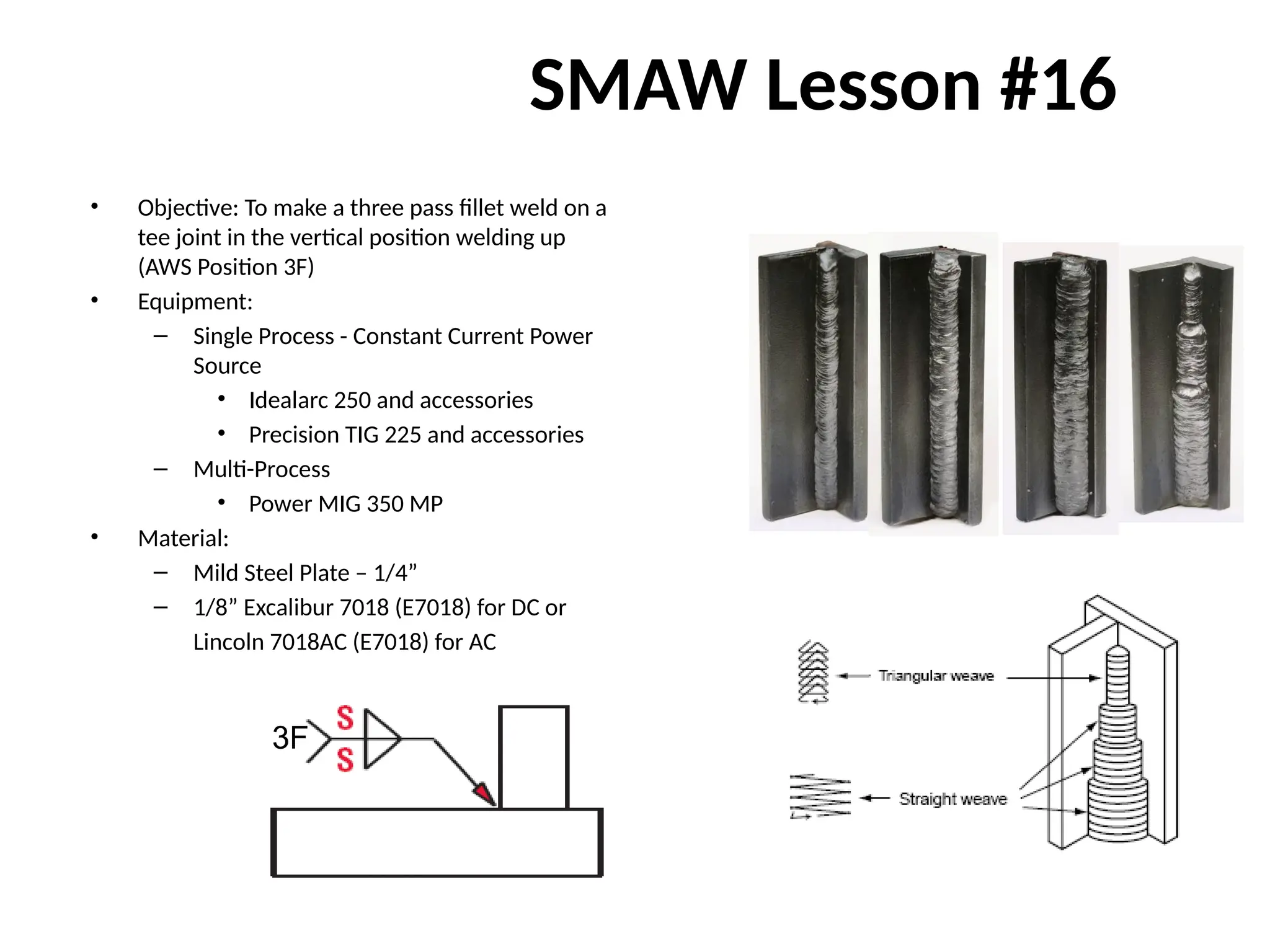 SMAW for educator reference asa TVL Teacher.pptx