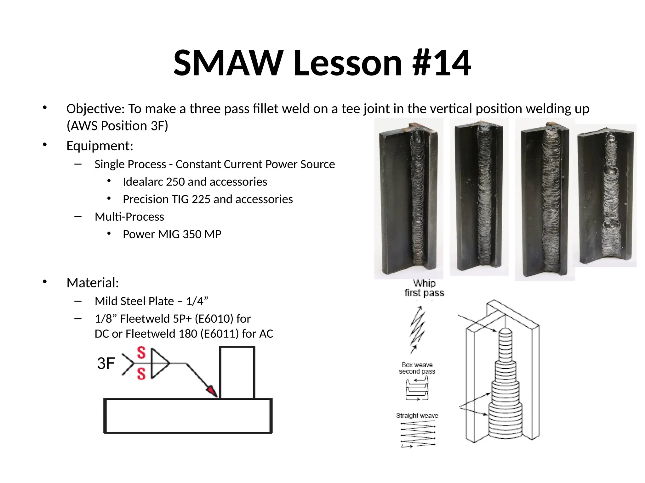 SMAW. for references as educator in engineeringpptx | PPTX