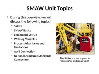 SMAW. for references as educator in engineeringpptx | PPTX