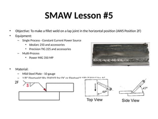 SMAW. for references as educator in engineeringpptx | PPTX
