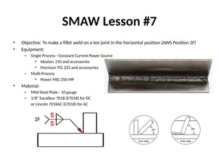 SMAW. for references as educator in engineeringpptx | PPT