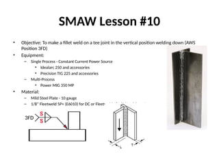 SMAW. for references as educator in engineeringpptx | PPT