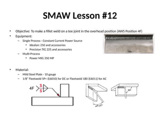 SMAW. for references as educator in engineeringpptx | PPT