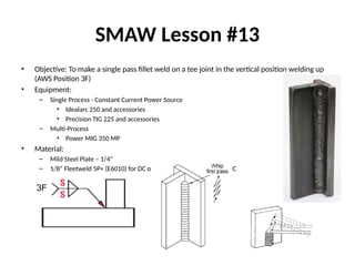 SMAW. for references as educator in engineeringpptx | PPTX
