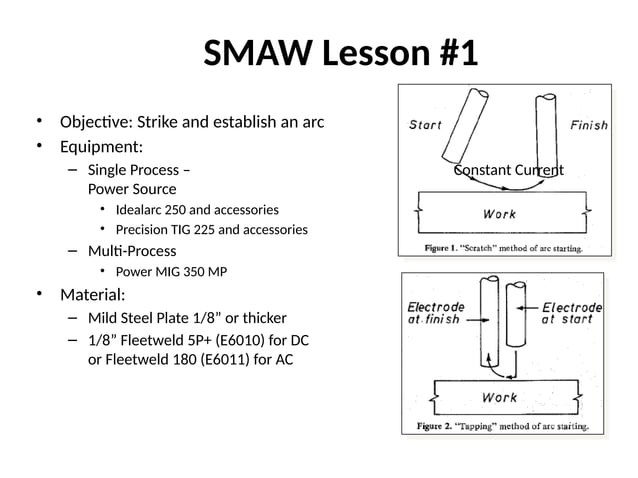SMAW. for references as educator in engineeringpptx | PPTX