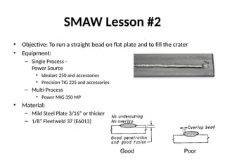 SMAW. for references as educator in engineeringpptx | PPTX