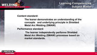 SMAW - WELDING INTRODUCTION FOR GRADE 11.ppt