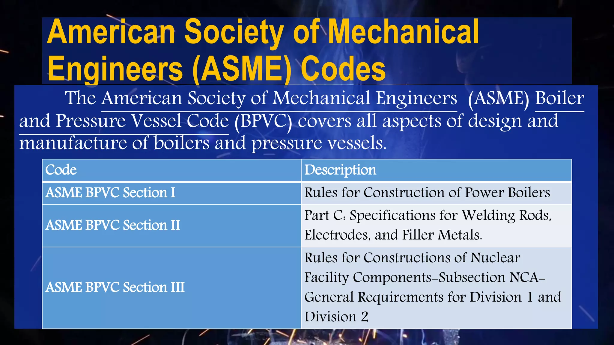 5 ESSENTIAL OF SMAW, INTERNATIONAL WELDING CODES | PPTX