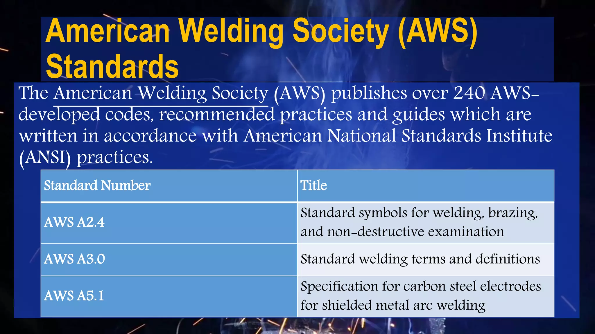 5 ESSENTIAL OF SMAW, INTERNATIONAL WELDING CODES | PPTX