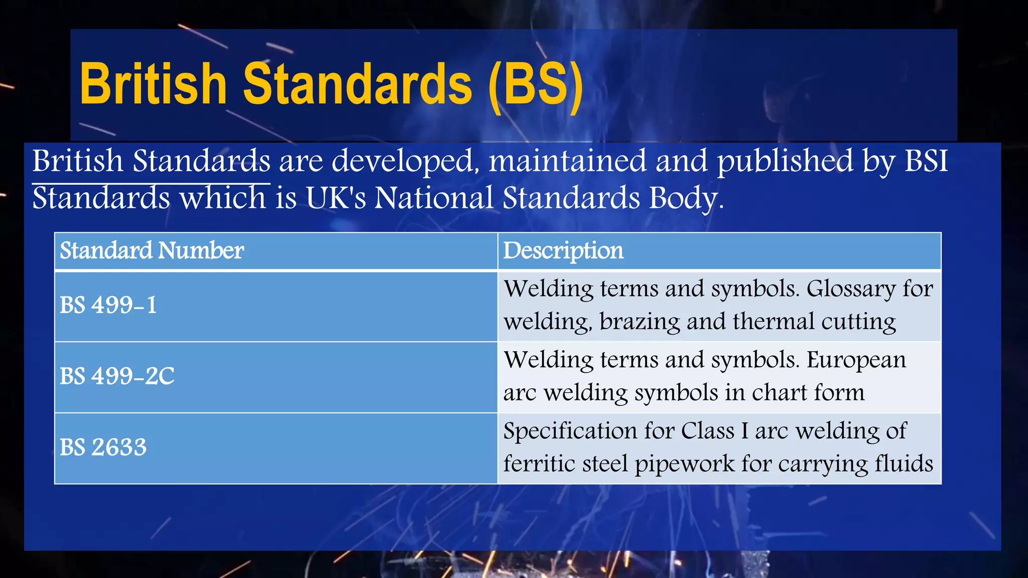 5 ESSENTIAL OF SMAW, INTERNATIONAL WELDING CODES | PPTX