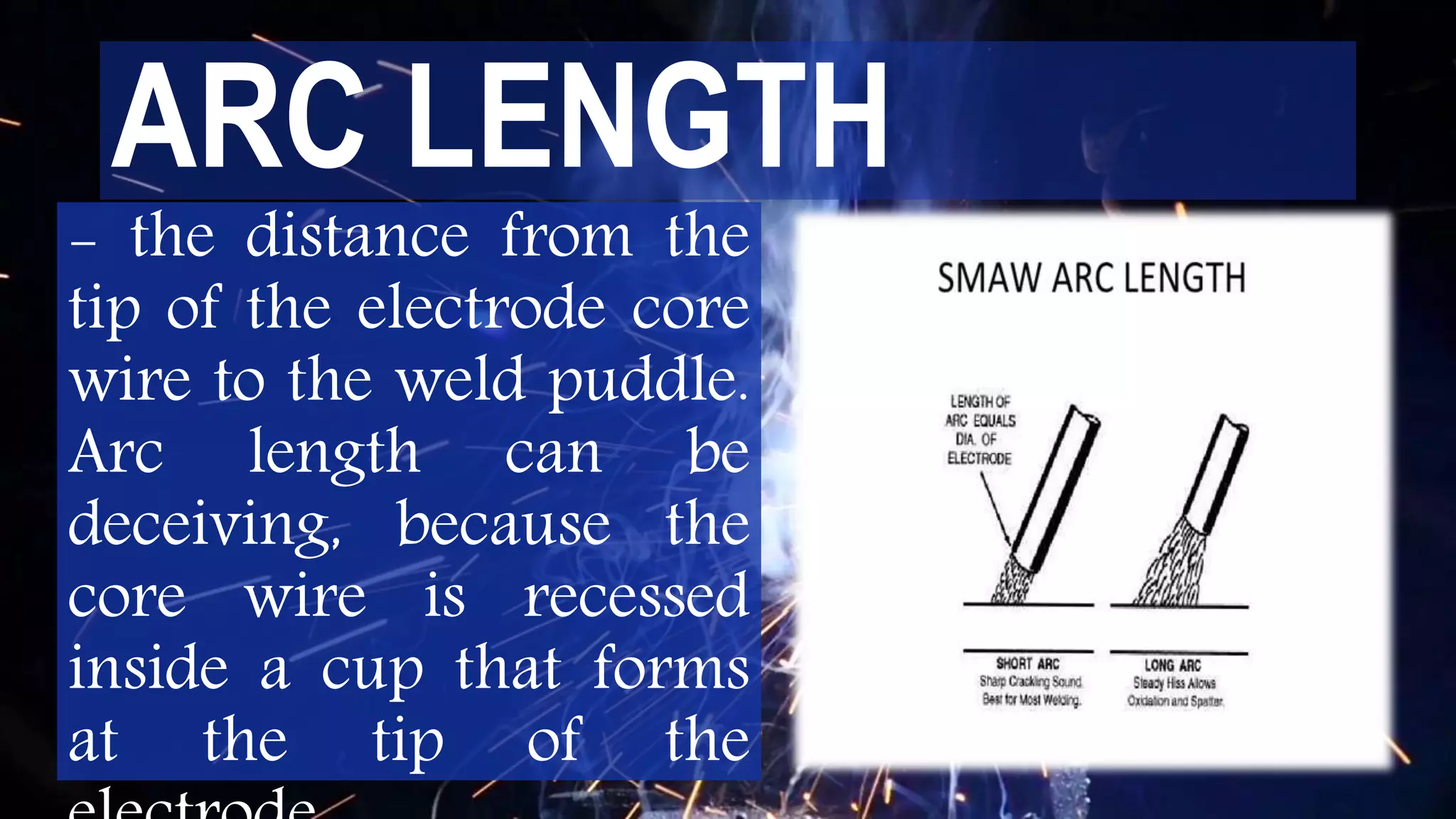 5 ESSENTIAL OF SMAW, INTERNATIONAL WELDING CODES | PPTX