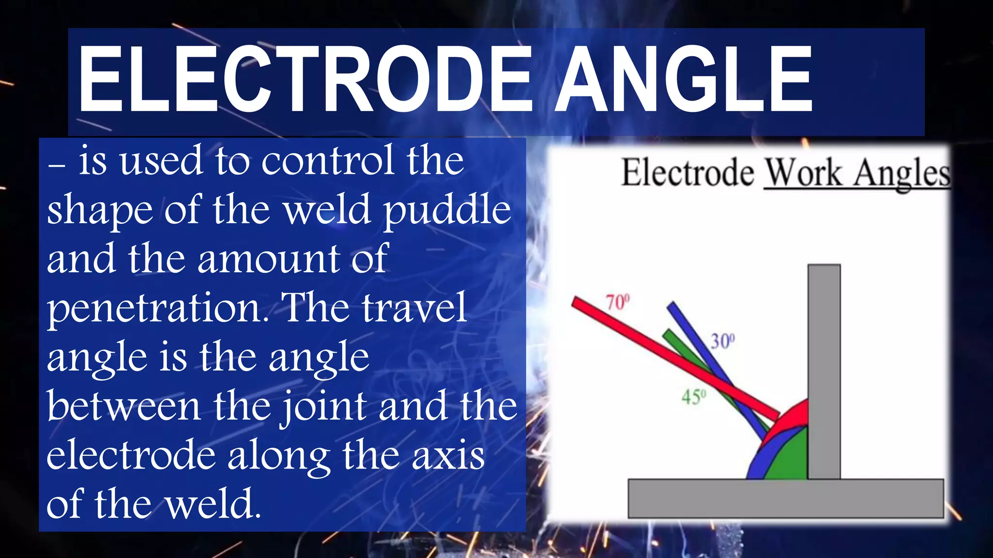 5 ESSENTIAL OF SMAW, INTERNATIONAL WELDING CODES | PPTX