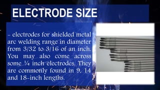 5 ESSENTIAL OF SMAW, INTERNATIONAL WELDING CODES | PPTX