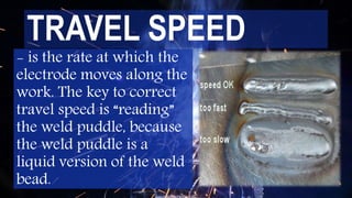 5 ESSENTIAL OF SMAW, INTERNATIONAL WELDING CODES | PPTX