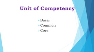 SMAW CCA FOR DEMO.pptx